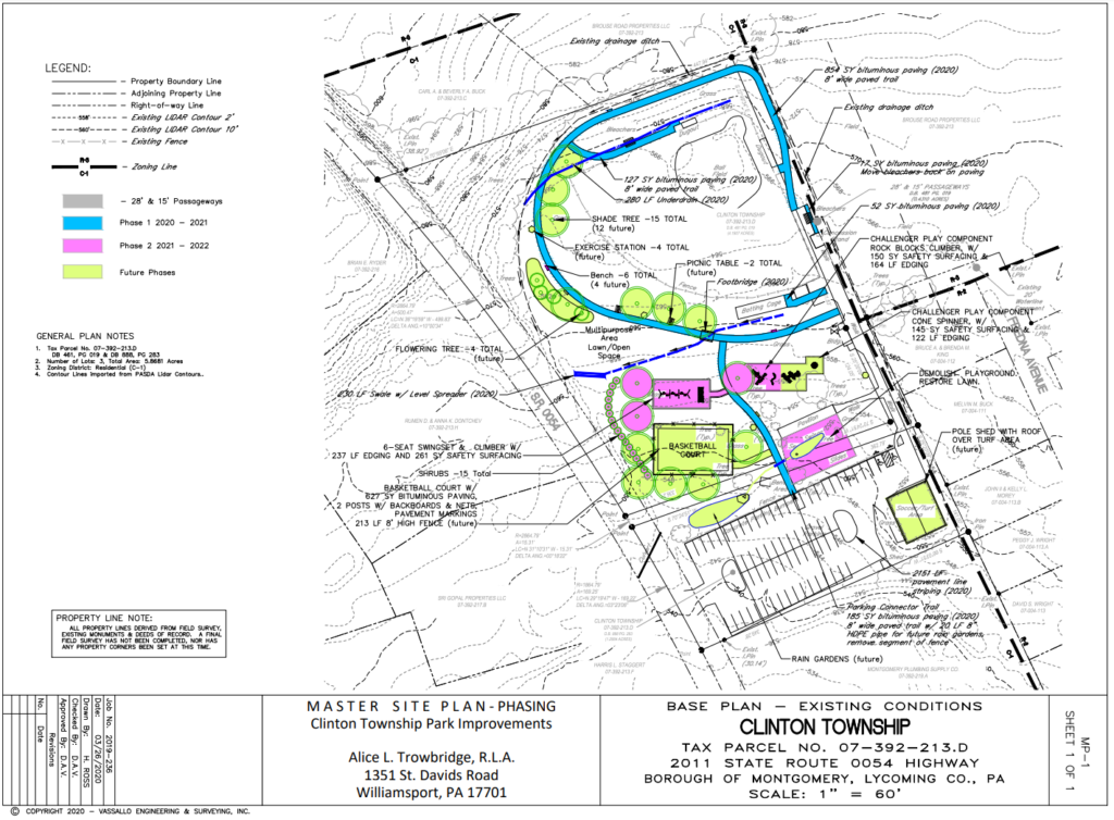 Home Page - Clinton Township